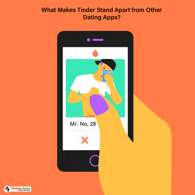 Tinder App Development : Cost, Features, Tech Stack & More