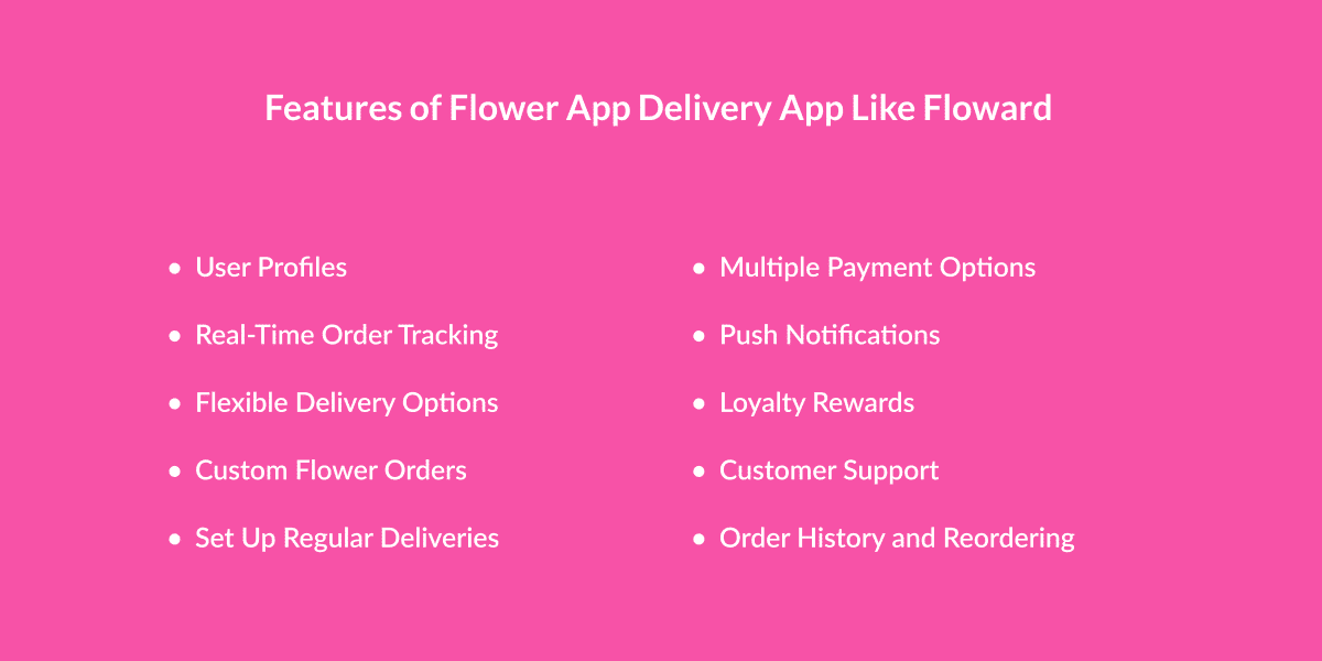 How To Build Flower Delivery App Like Floward